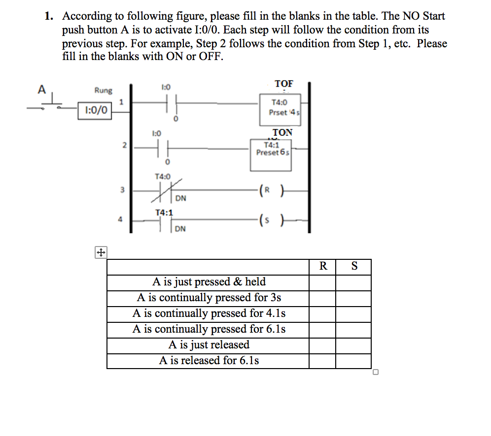 Solved 1. According to following figure, please fill in the | Chegg.com