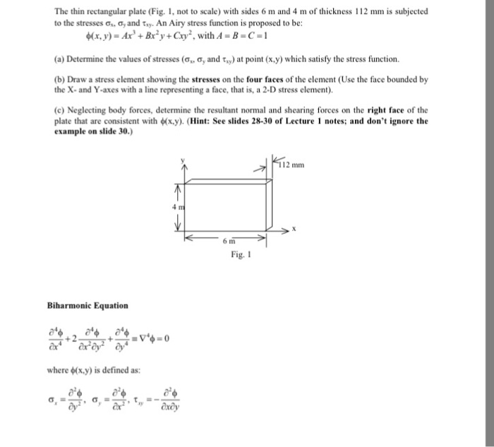 Solved The thin rectangular plate (Fig. 1. not to scale) | Chegg.com