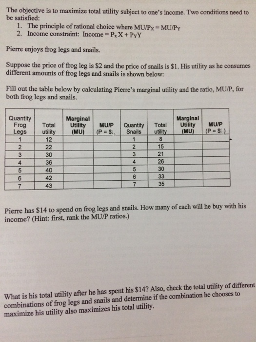 Solved The objective is to maximize total utility subject to | Chegg.com