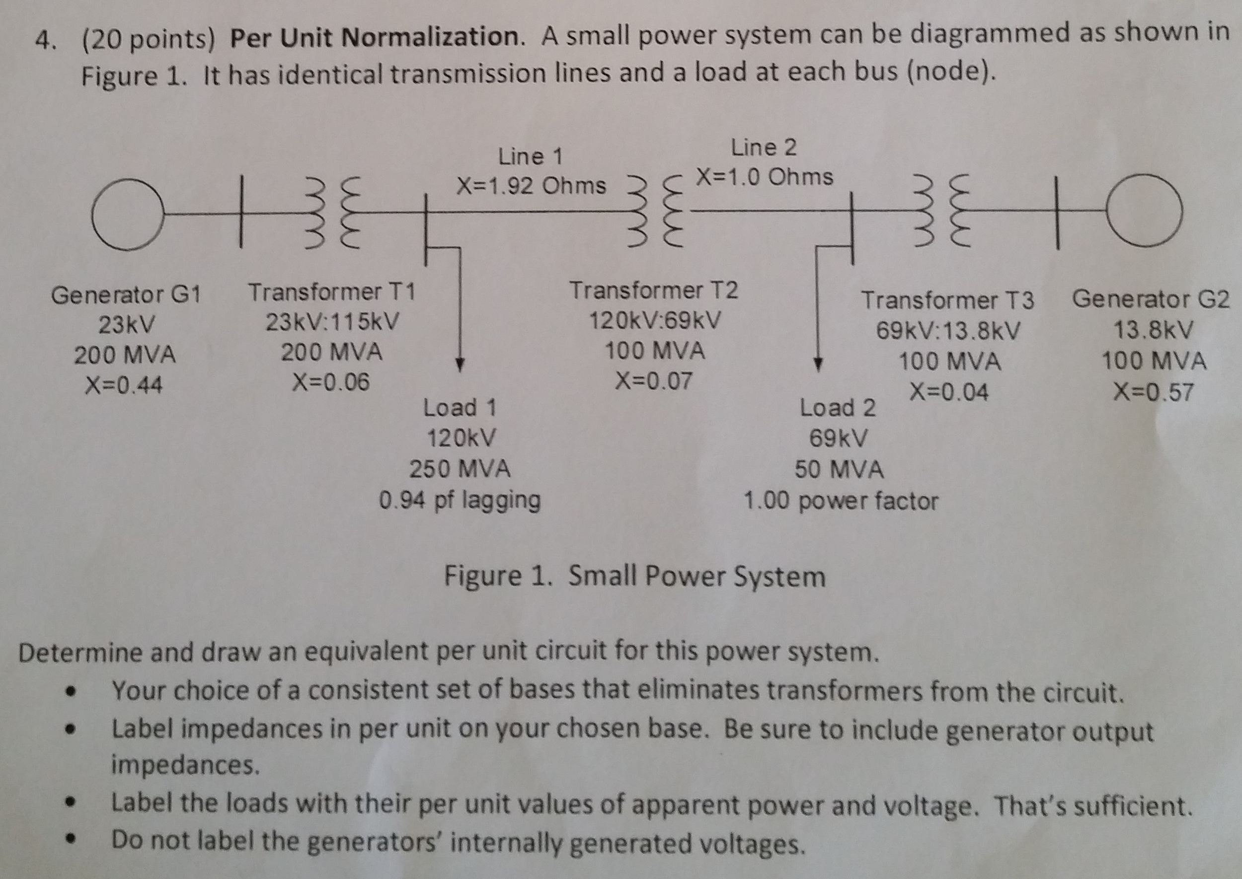 Solved 4. (20 points) Per Unit Normalization. A small power | Chegg.com