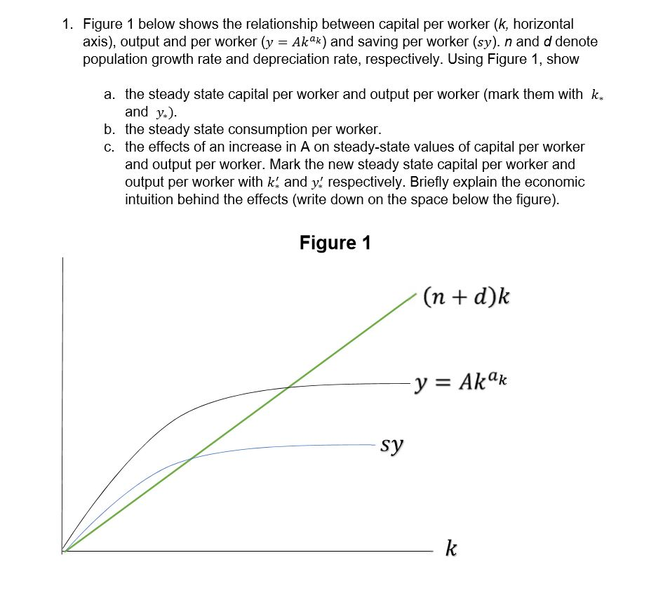 Economics Archive | April 12, 2017 | Chegg.com