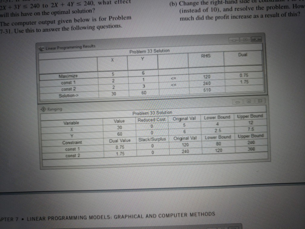 Solved :7-32 Consider the LP formulation given in Problem | Chegg.com