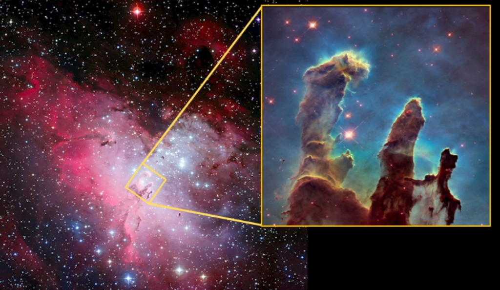 Solved Stars are formed when large tenuous gas collects due | Chegg.com