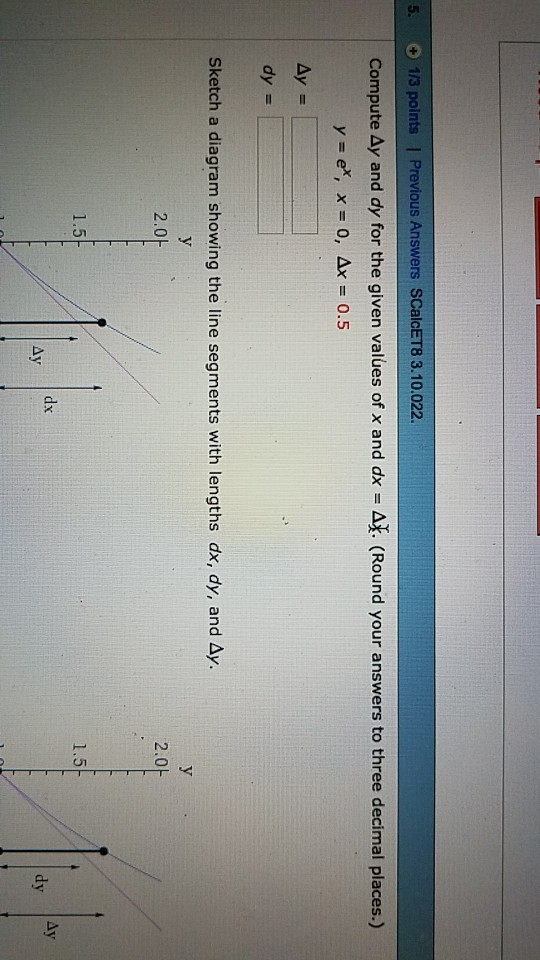 Solved 0 :14 points ! Previous Answers SCalcET8 3.10.005. | Chegg.com