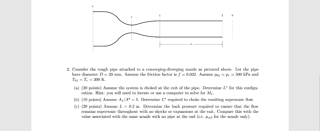2. Consider the rough pipe attached to a | Chegg.com
