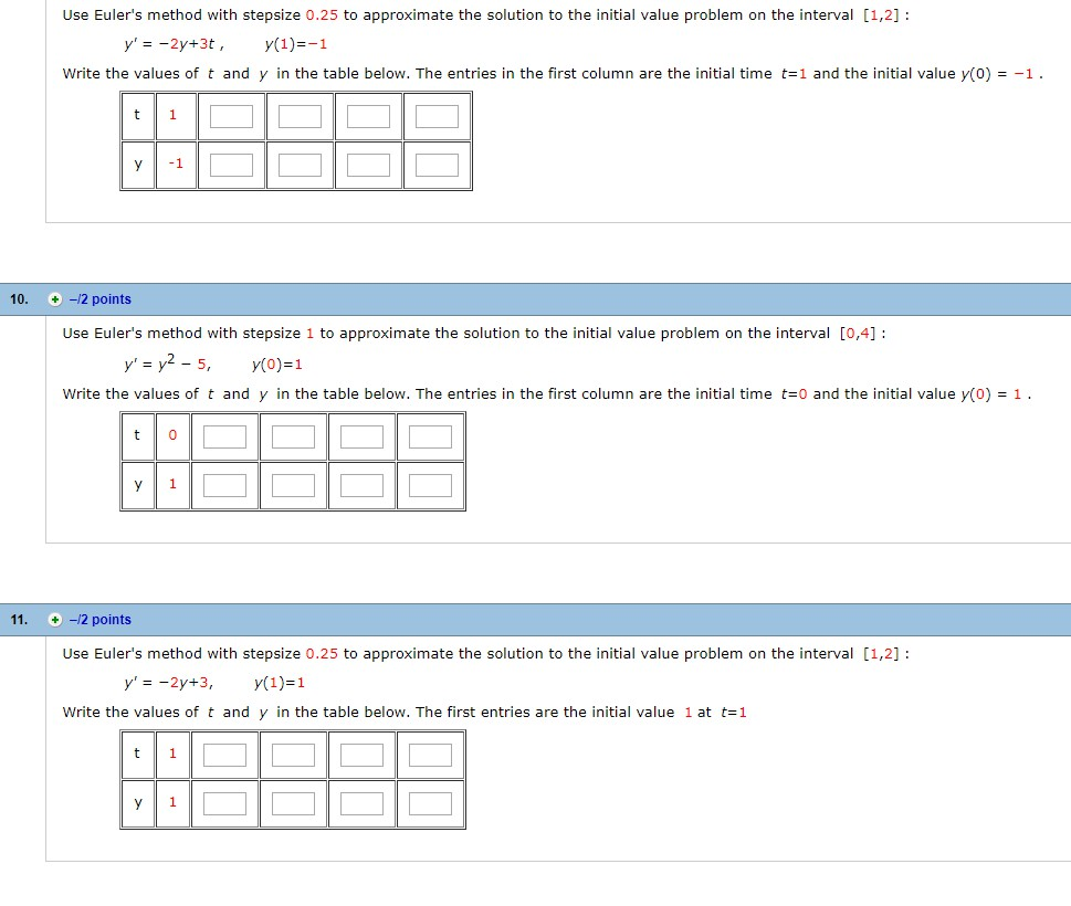 Solved Use Euler's method with stepsize 0.25 to approximate | Chegg.com