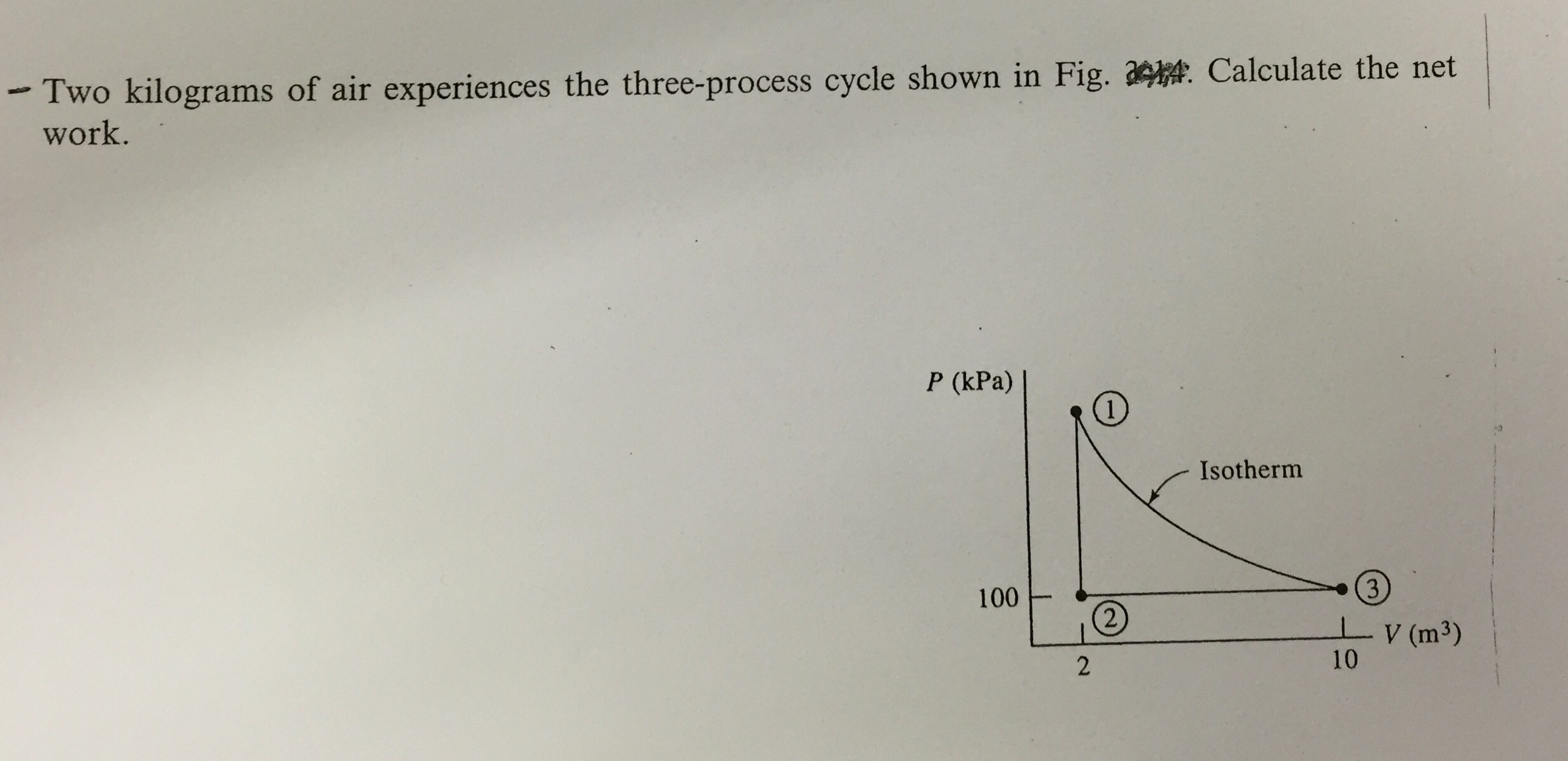 Solved Two kilograms of air experiences the three-process | Chegg.com