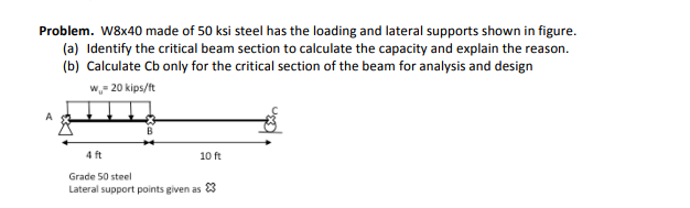 Solved Problem. W8x40 made of 50 ksi steel has the loading | Chegg.com