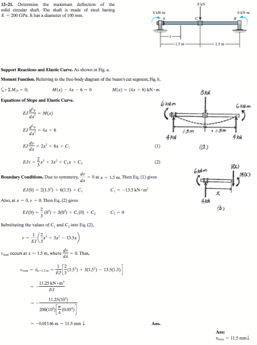 Solved 12-21. Detemine the maximum deflection of the solid | Chegg.com