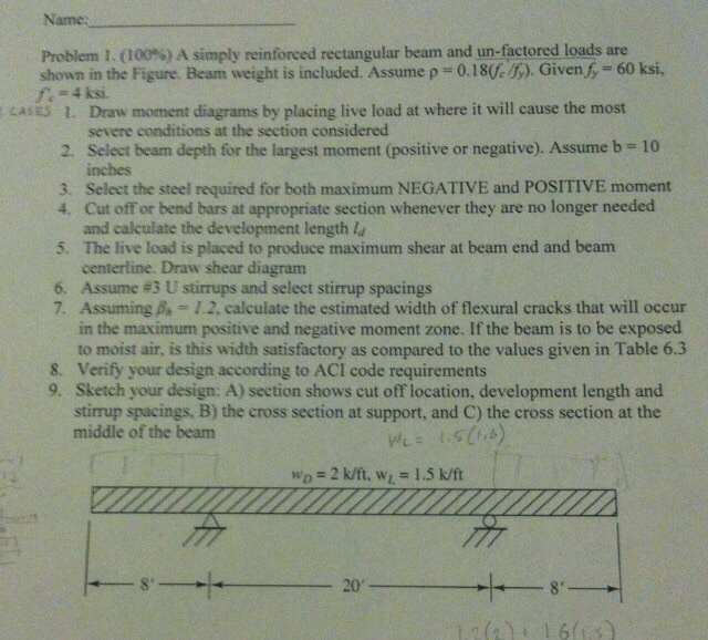 Solved A simply reinforced rectangular beam and un-factored | Chegg.com