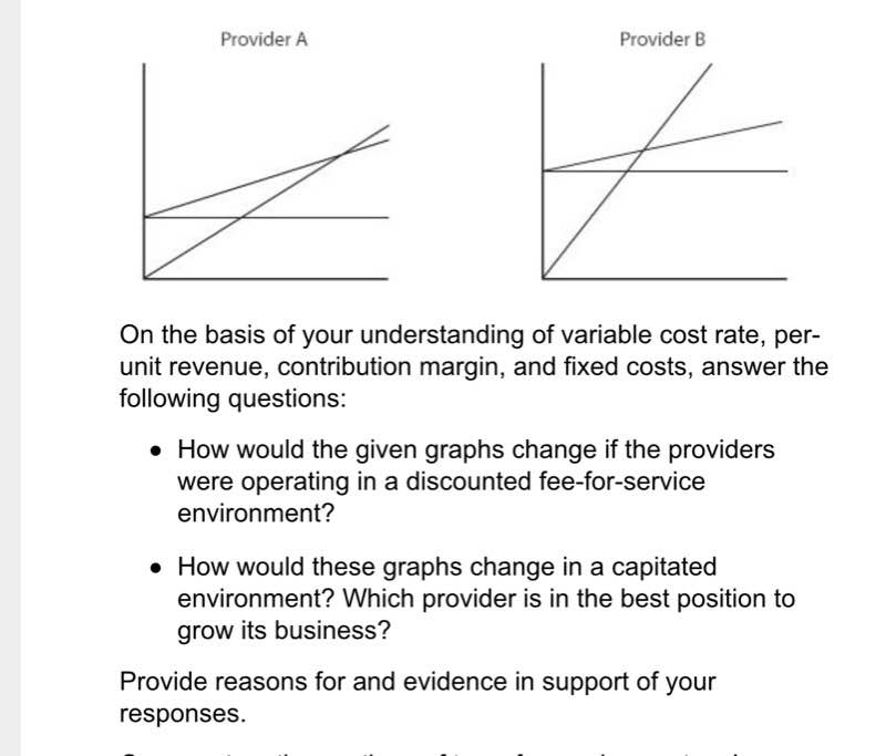 Solved Assuming the graphs are drawn to the same scale, | Chegg.com
