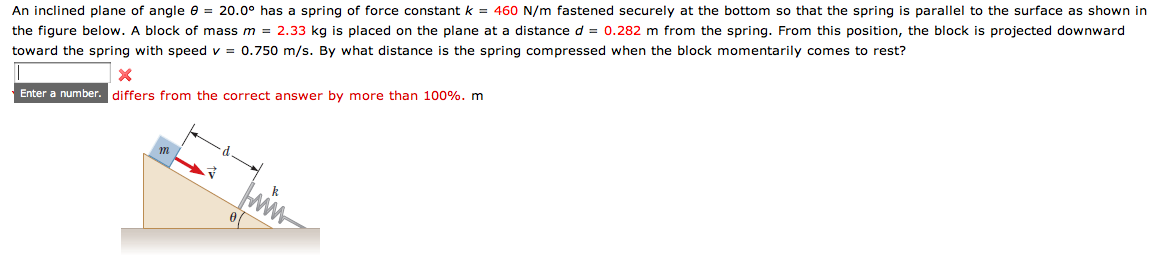 Solved An inclined plane of angle theta = 20. 0 degree has a | Chegg.com