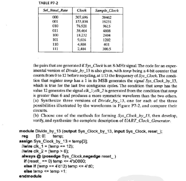 2. The functional unit UART Clock Generator in Figure | Chegg.com