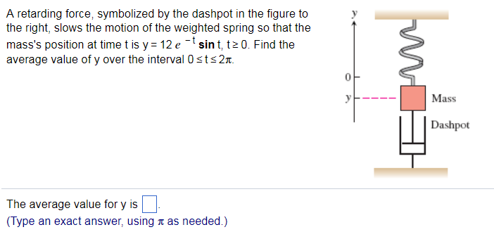 Solved A retarding force, symbolized by the dashpot in the | Chegg.com