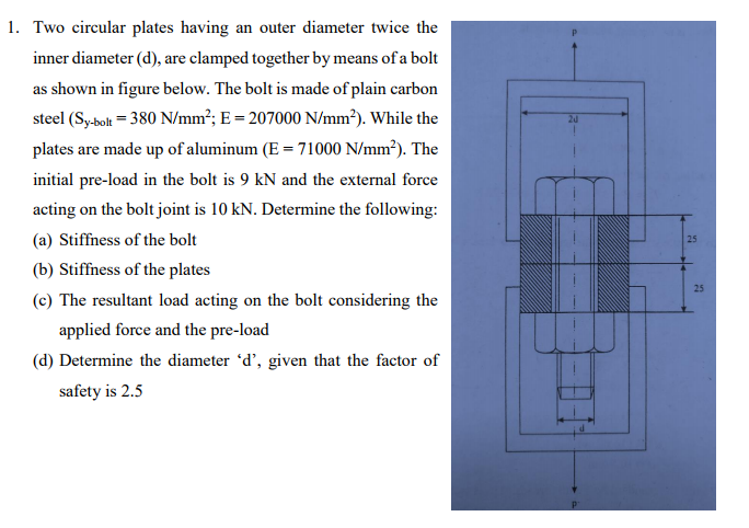 Solved 1. Two circular plates having an outer diameter twice | Chegg.com
