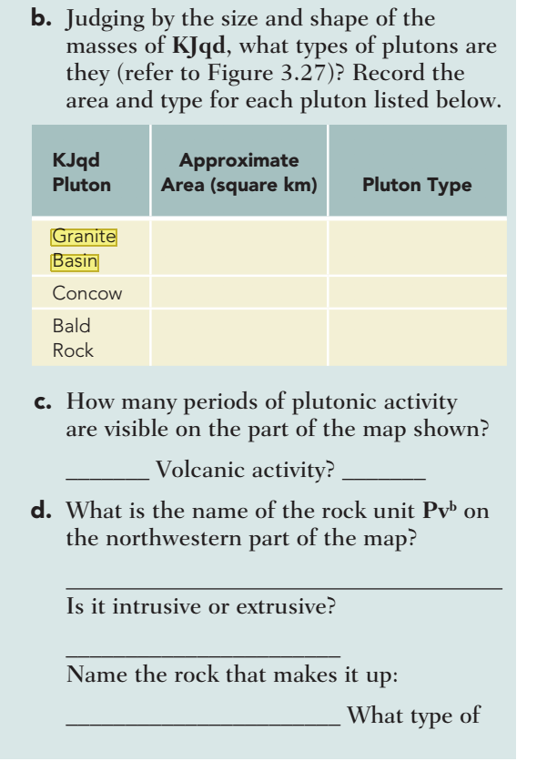 b. Judging by the size and shape of the masses of | Chegg.com