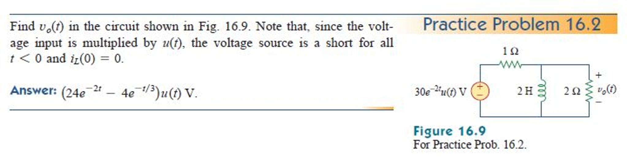 Solved Find v_0 (t) in the circuit shown in Fig. 16.9. Note | Chegg.com