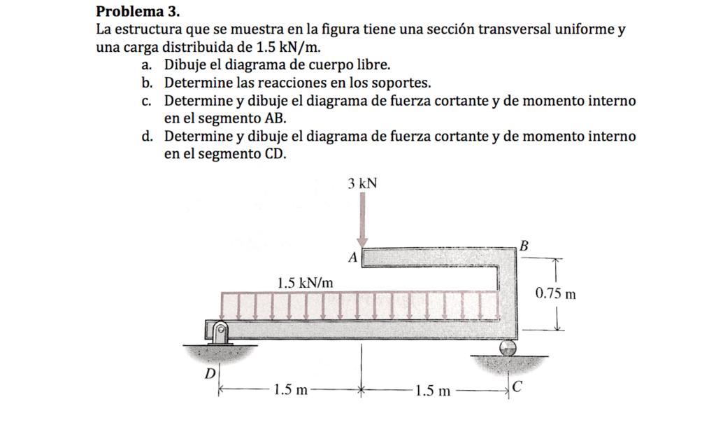 Solved Problema 3. La estructura que se muestra en la figura | Chegg.com