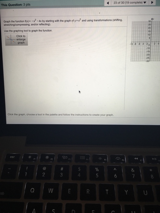 Solved Graph the function f(x) = - x^2 - 4x by starting with | Chegg.com