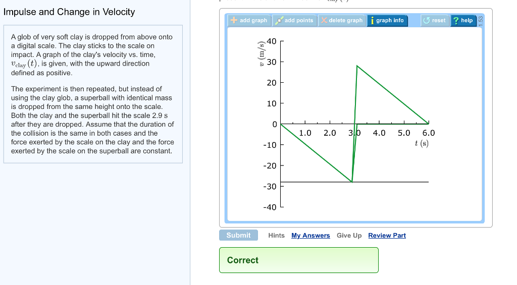 Solved Impulse and Change in Velocity A glob of very soft | Chegg.com