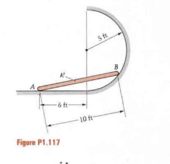 Solved The rigid rod R in Figure P1.117 moves so that its | Chegg.com