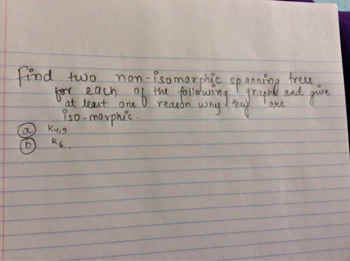 Solved Find two non- isomorphic trees for each of the | Chegg.com