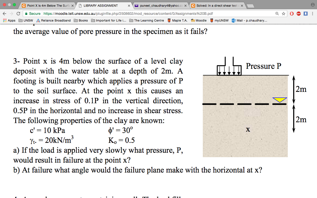 Solved C Point X ls 4m Below The S D LIBRARY ASSIGNMENT x M | Chegg.com