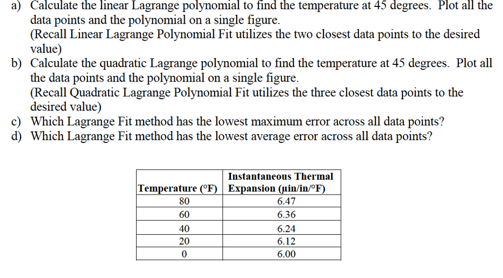 Solved Calculate The Linear Lagrange Polynomial To Find The 