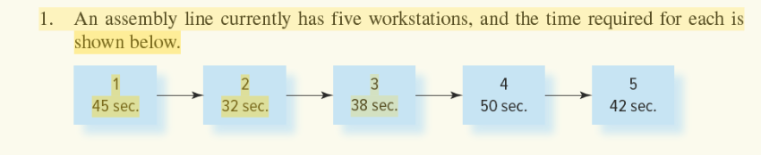 Solved An assembly line currently has five workstations, and | Chegg.com
