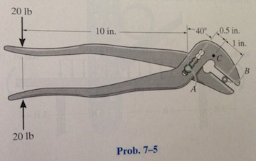 (Solved) - The pliers are used to grip the tube at B. If a force of 20 ...