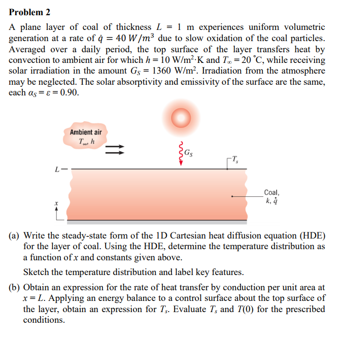 Solved Problem 2 A plane layer of coal of thickness L = 1 m | Chegg.com