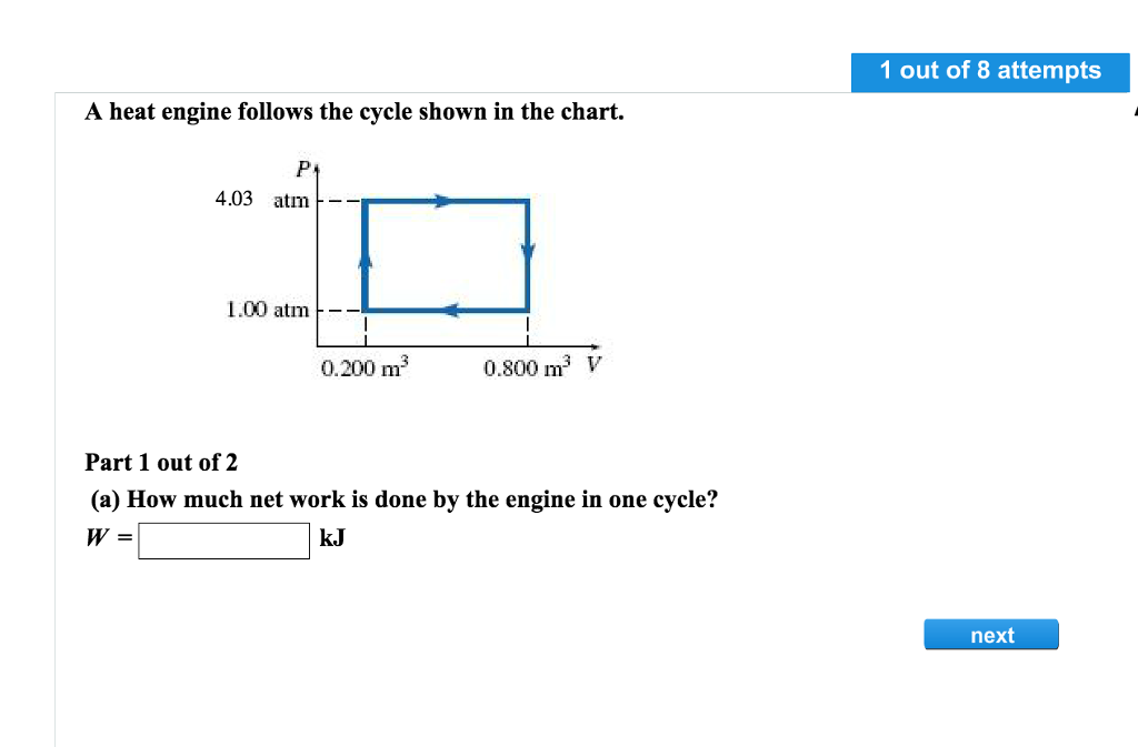 Solved A heat engine follows the cycle shown in the chart. | Chegg.com