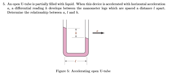 Solved An open U-tube is partially filled with liquid. When | Chegg.com