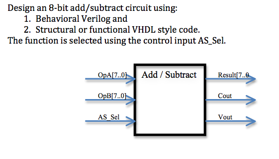 Solved Design an 8-bit add/subtract circuit using: 1. | Chegg.com