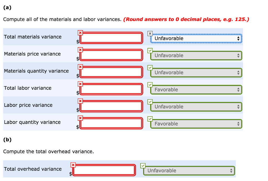 Solved Problem 11-1A 7 Your answer is partially correct. Try | Chegg.com