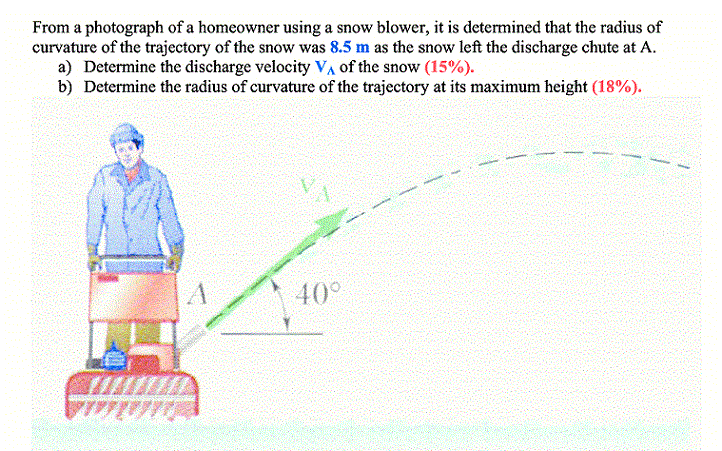 Solved From a photograph of a homeowner using a snow blower, | Chegg.com
