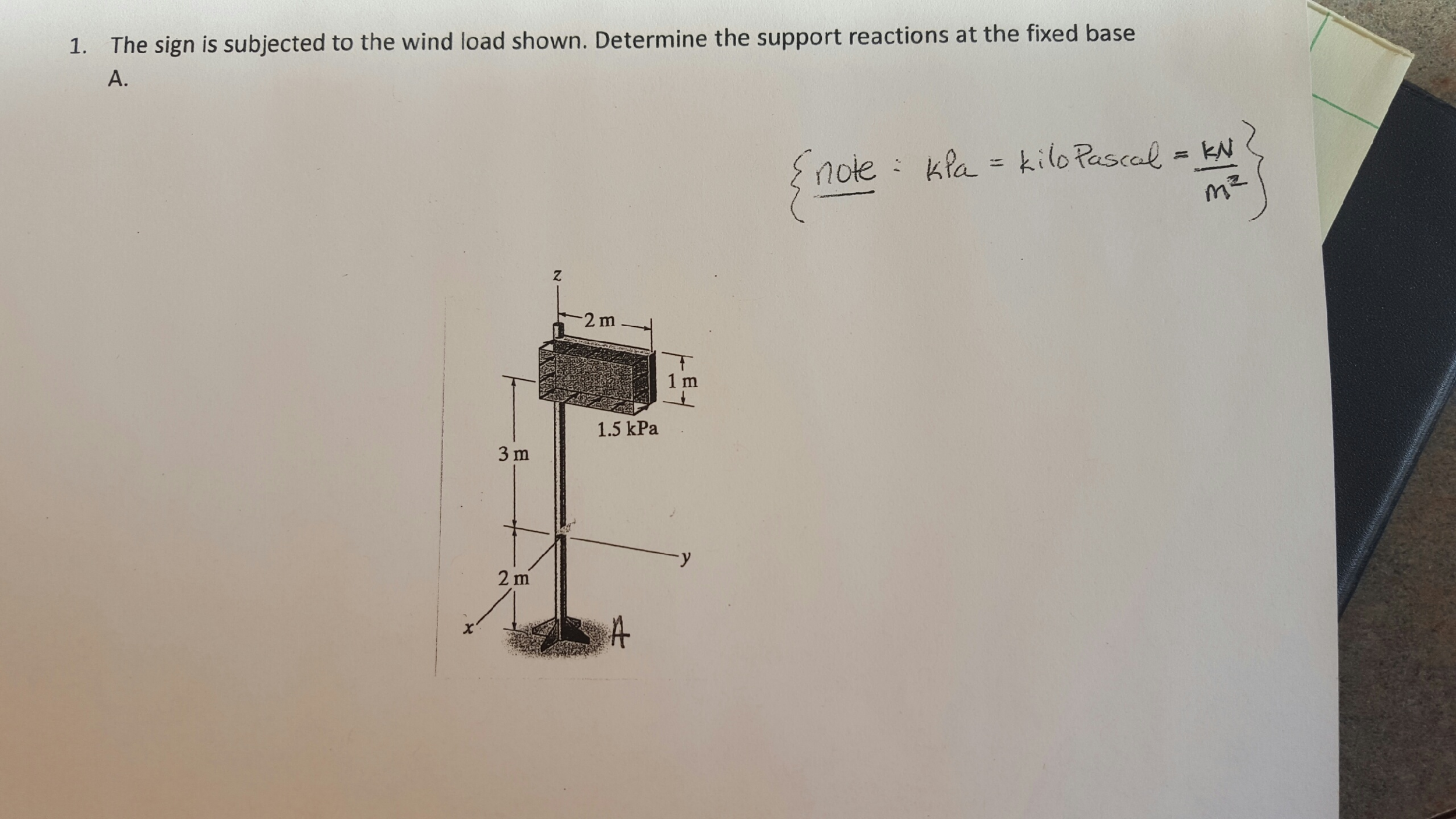 Solved the sign is subjected to the wind load shown. | Chegg.com