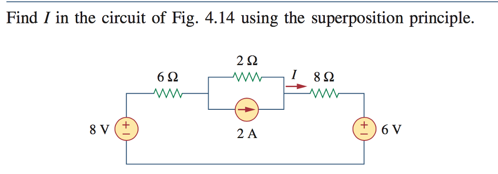 Solved Find I in the circuit of Fig. 4.14 using the | Chegg.com