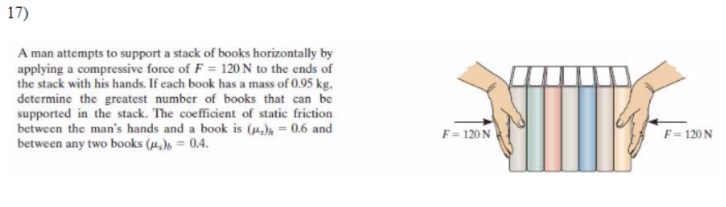 Solved 17) A man attempts to support a stack of books | Chegg.com