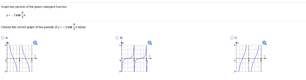 Solved Graph two periods of the given cotangent function. y | Chegg.com