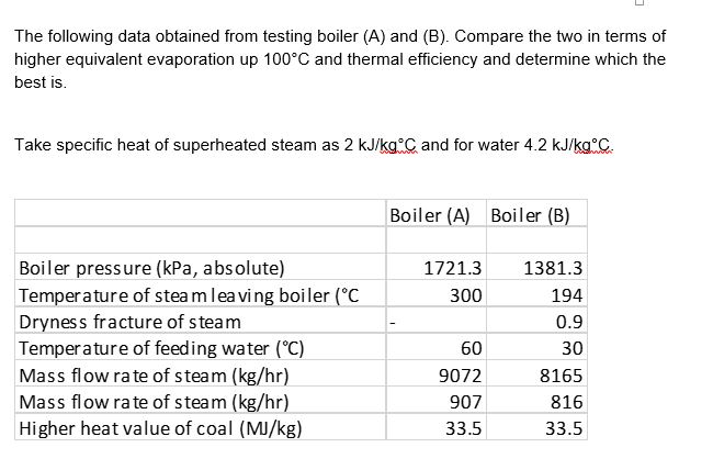Solved The following data obtained from testing boiler (A) | Chegg.com Solved The following data obtained from testing boiler (A) | Chegg.com