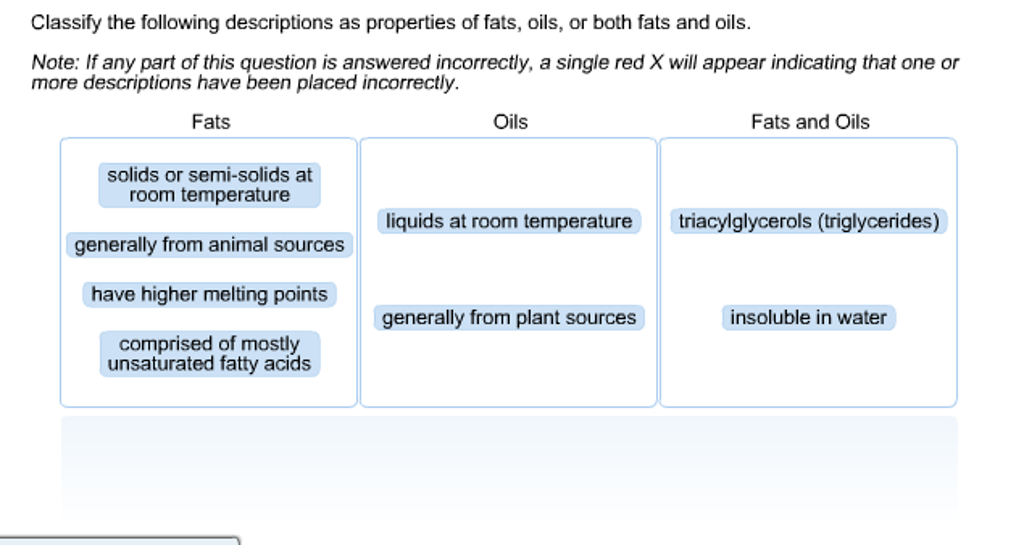 Solved Classify the following descriptions as properties of | Chegg.com