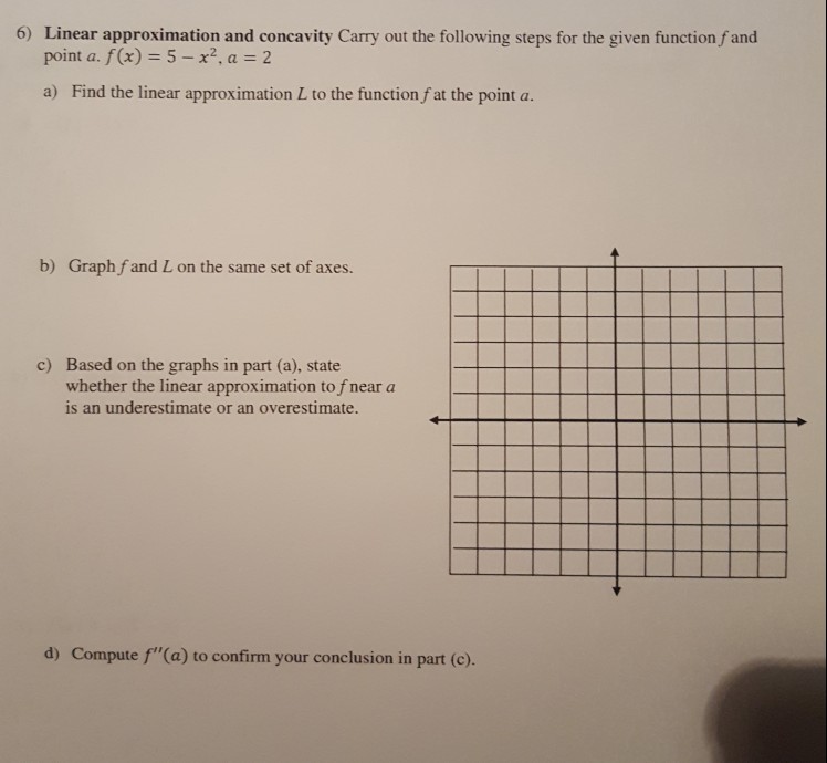 Solved Linear approximation and Concavity. Carry out the | Chegg.com