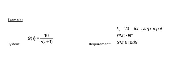 Solved Using bode plots in Matlab design a compensator that | Chegg.com