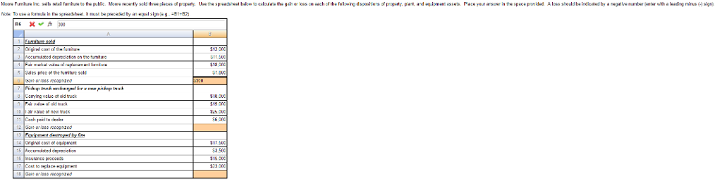 Solved Moore Fumhure Inc sella retail fumiure to the public. | Chegg.com