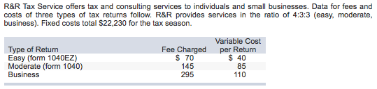 Solved R&R Tax Service offers tax and consulting services to | Chegg.com