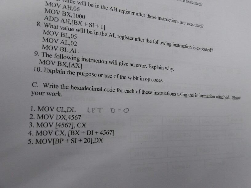 Solved What value will be in the AL register after the | Chegg.com