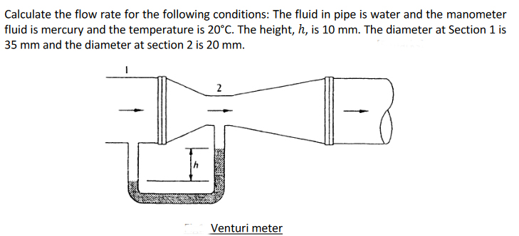 Solved Calculate the flow rate for the following conditions: | Chegg.com