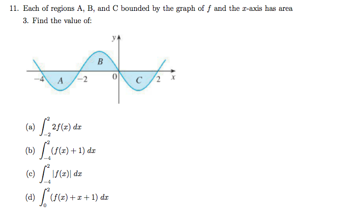 Solved Each of regions A, B, and C bounded by the graph of f | Chegg.com