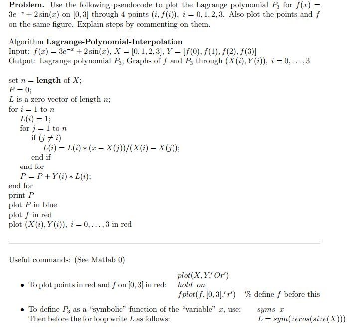 Problem Use The Following Pseudocode To Plot The